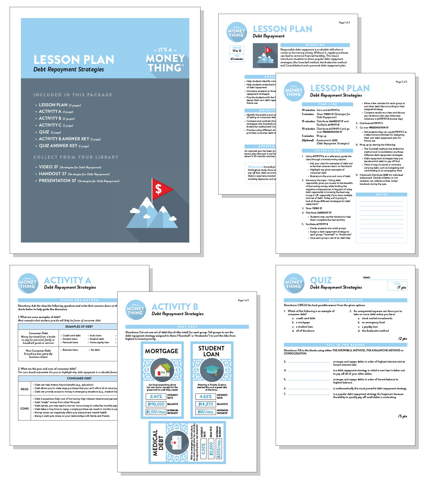 Debt Repayment Lesson Plan – Currency Marketing Debt Repayment Lesson Plan – Currency Marketing